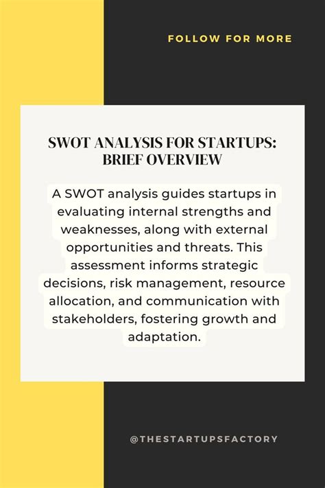 Swot Analysis For Startups Brief Overview