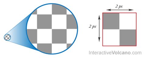 Appending Grayed Out Overlays With JQuery And CSS Tutorial From