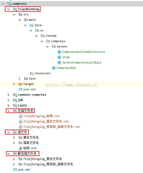 Java压缩和解压缩四7 Zip Jbinding实践