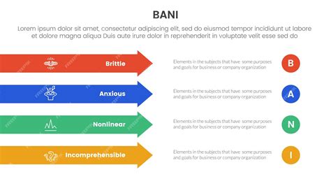 바니 월드 프레임워크 인포그래픽 4점 스테이지 템플릿 직사각형 화살표 오른쪽 방향 슬라이드 프레젠테이션을 위한 수직 스택