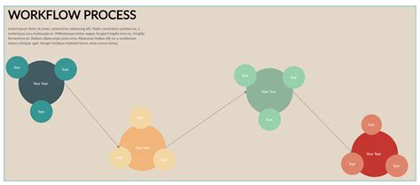 Workflow Process Flowchart