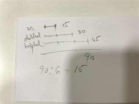 Daca Adun Un Numar Cu Dublul Si Cu Triplul Sau Obtin 90aflati Numarulmetoda Grafica Brainlyro