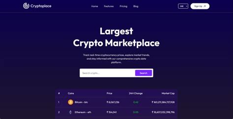 react cryptocurrency cryptotracker webdevelopment coingecko… surya vishnu kenguva
