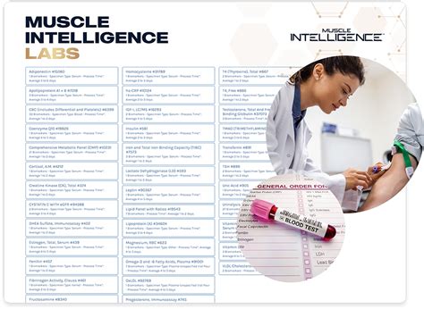 mi muscle intelligence labs muscle intelligence