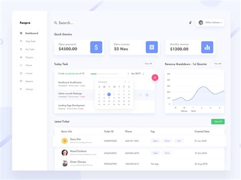 Web Apps Software Developer Desktop App Inventory Management Pos Crm Payroll Hr By Santigo