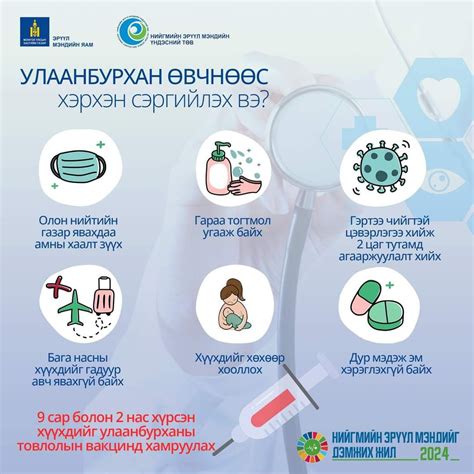 Алтанцэгцүүхэй Улаанбурхан өвчнөөс хэрхэн сэргийлэх вэ Олон нийтийн газар явахдаа амны хаалт