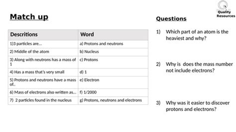 Gcse Atomic Structure Complete Lesson Engaging And Fully Resourced Teaching Resources