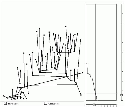 Scalar Topological Visualisation Visualization And Computer Graphics