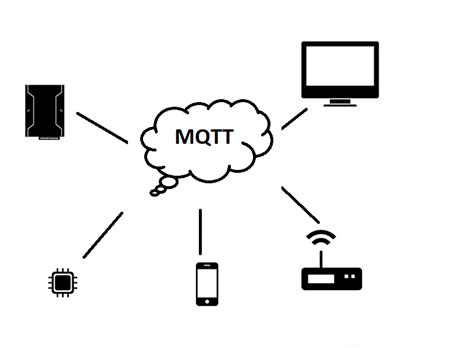 Mqtt Broker On Brainy Pi 8 Steps Instructables