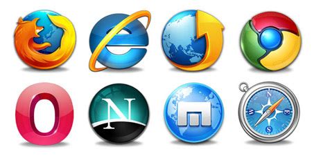 Cross Browser Testing Tools Browser Compatibility Testing Software