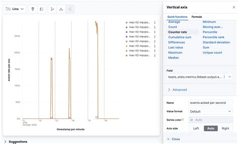 Kibana Custom Dashboard Does Not Show Filebeat Metrics Values Beats Discuss The Elastic Stack