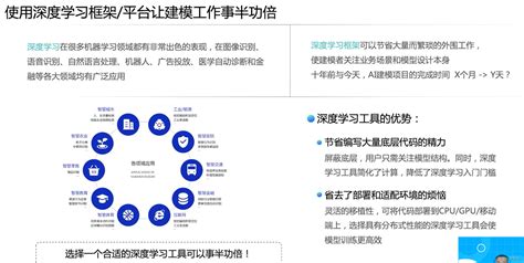 《零基础实践深度学习》 第2版 学习笔记，（三）深度学习框架 深度学习零基础实践毕然pdf csdn博客