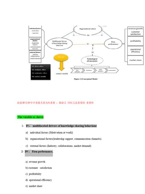 model amina pdf small and medium sized enterprises organizational culture