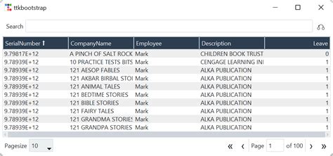 Miscellaneous Bugs In Tableview Issue Israel Dryer Ttkbootstrap Github