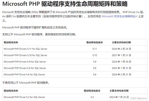 【小白专用24 5 30已验证】windows 11 安装php8 3 apache2 4 windows安装php csdn博客