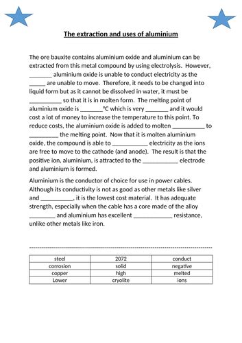 Cie Igcse Combined Science C5 Revision Electricity And Chemistry Teaching Resources