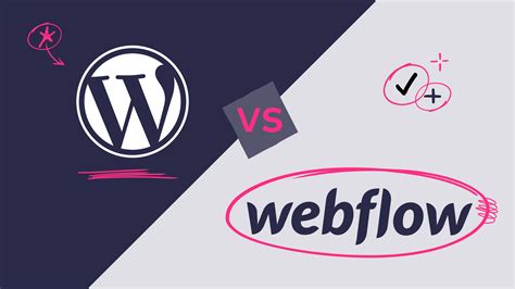 Webflow Vs Wordpress Which Cms Is Better Raidboxes®