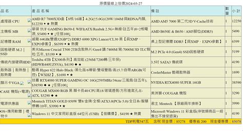 【問題】85k 3a遊戲機 求健檢 電腦應用綜合討論 哈啦板 巴哈姆特