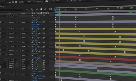 Class101 쉽게 배우는 애니메이션 애프터 이팩트 기초 다지기
