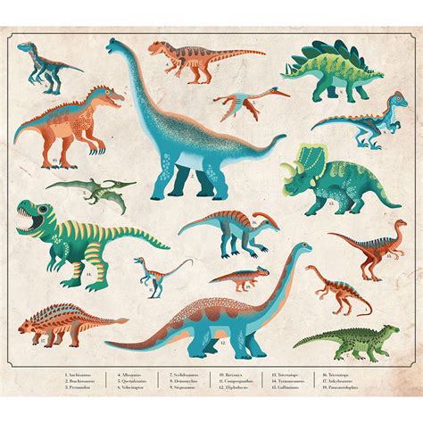 Jurassic Explorer Explorer Briefcase Arts And Crafts And Decoration