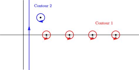 Figure 2 From Long Range Syk Model And Boundary Syk Model Semantic Scholar
