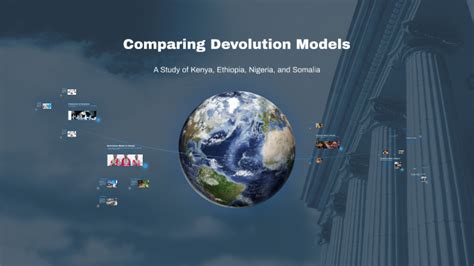 Comparing Devolution Models By Saamih Abuukar On Prezi