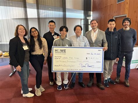 Hackdisability Harshika Jain