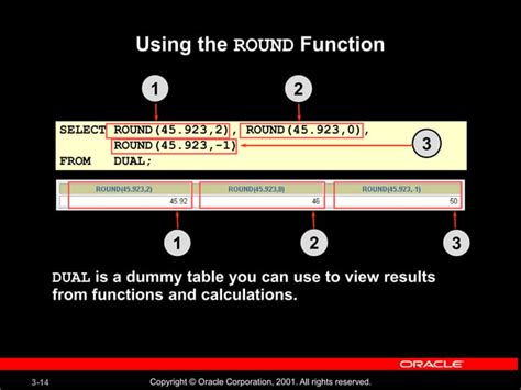 Built In Functions Singlerow And Groupppt