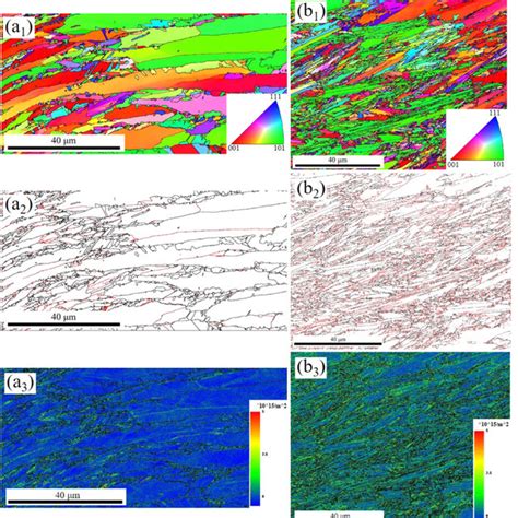 Ebsd Maps Of The A1 As Deposited And B1 Annealed At 373 K Sample