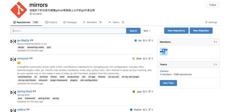 The Repo Items In `explore` Page Have Duplicate Icon · Issue 27596