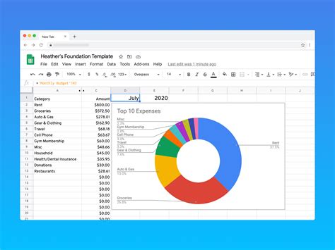 How Do You Add A Total To A Pie Chart In Excel Printable Forms Free Online