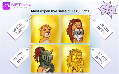 Lazy Lions An Nft Project That Gathered A Huge Pride On A Virtual Island