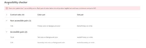 Customizing Sharepoint Themes Using Powershell Imaginet
