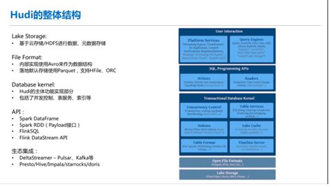 Apache Hudi在腾讯的落地与实践