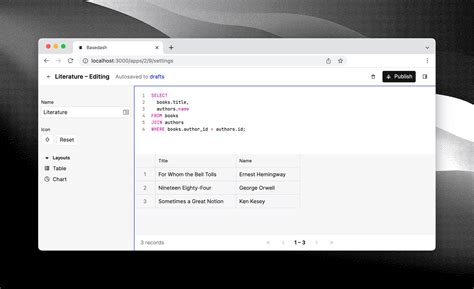 Database Table Joins With And Without Foreign Key Constraints Basedash Blog