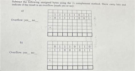 Solved Subtract The Following Unsigned Bytes Using The 2s