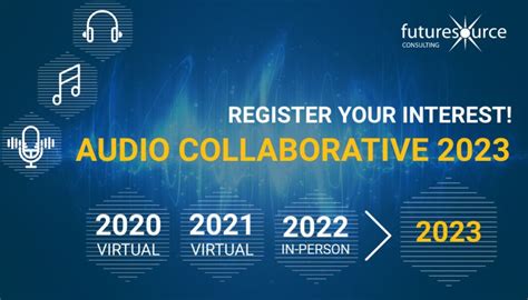 Futuresource Consulting On Linkedin Audio Collaborative 2023