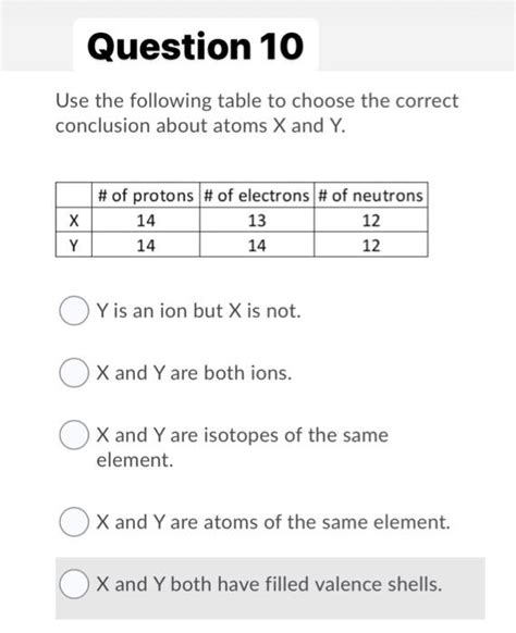 Solved Question What Do Elements With Atomic Numbers Chegg Com