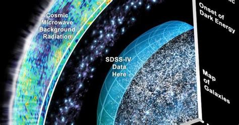 How Much Of The Unobservable Universe Will We Someday Be Able To See