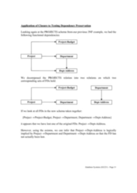 Solution Functional Dependency And Algorithmic Decomposition Studypool