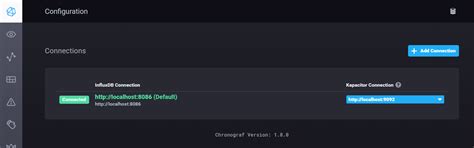 Cannot Connect Grafana To Influxdb Homeassistant