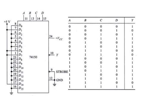 Multiplexer PPTX Technology Computing