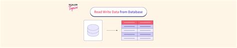 Read And Write Data From Database In Pandas Scaler Topics
