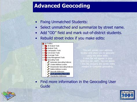 Ppt Advanced Geocoding Powerpoint Presentation Free Download Id