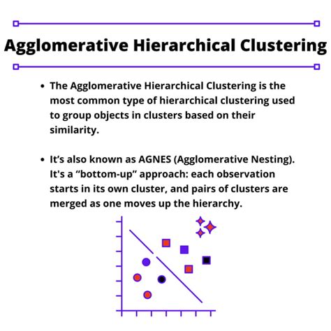 Hierarchical Clustering Pdf Computing Technology And Computing