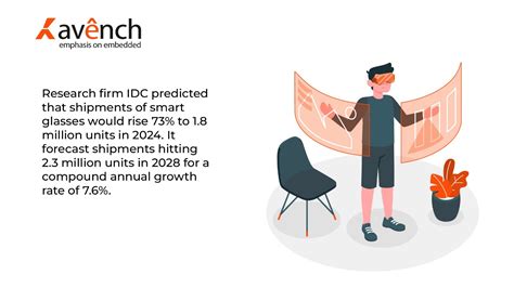 Embedded Systems Development For Innovative Solutions