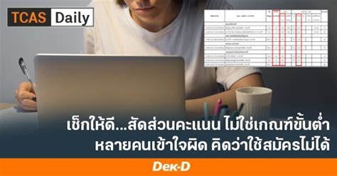 ทำความเข้าใจ ค่าน้ำหนัก สัดส่วนคะแนน ในระเบียบการ คืออะไร