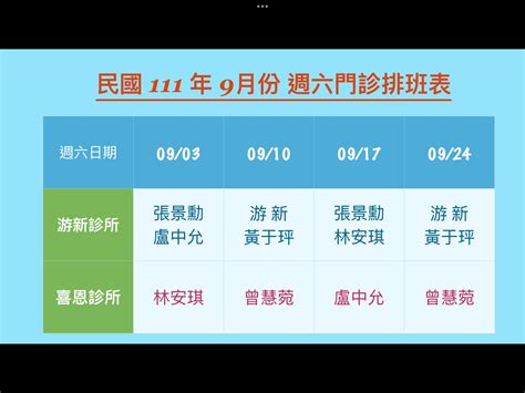 111年9 11月週六門診表：主治項目：甲狀腺疾病、糖尿病、高血壓、高血脂、慢性腎臟病、內分泌失調、骨質疏鬆、疫苗接種 游新診所喜恩診所