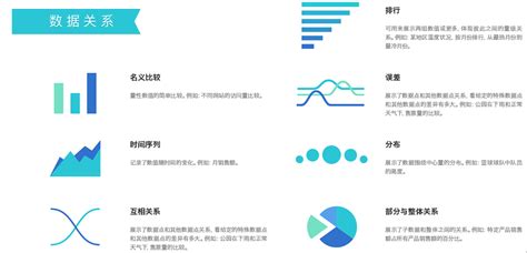 Unity Xcharts Linechart Title Legend