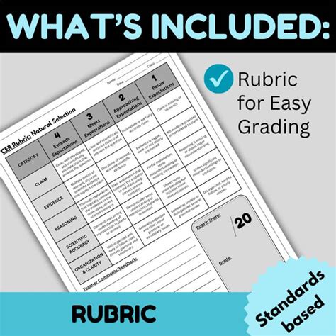 Cer Science Writing Prompt Natural Selection Life Science By